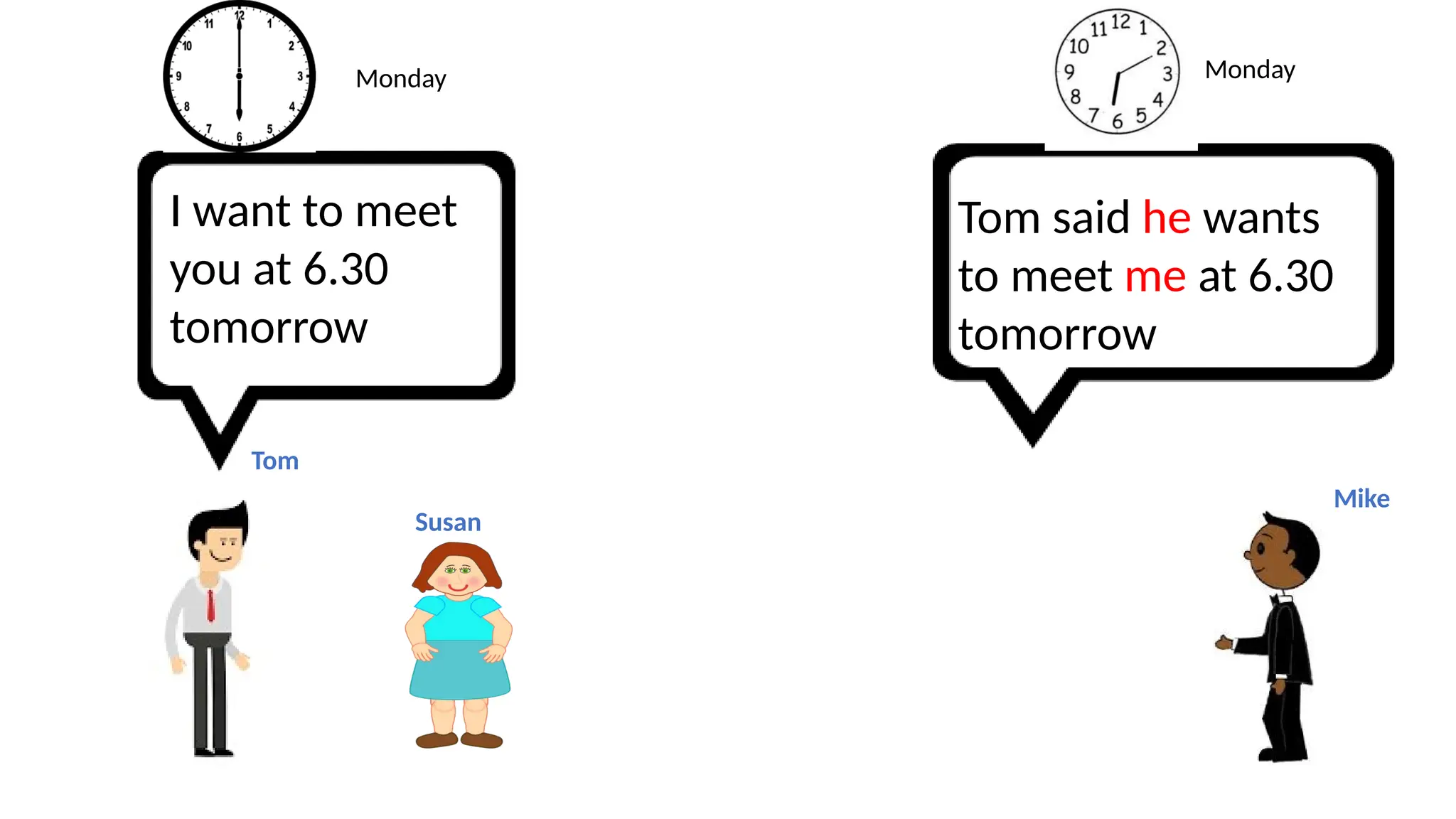 Reported Speech_images esl classroom.pptx