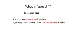 Reported Speech_images esl classroom.pptx