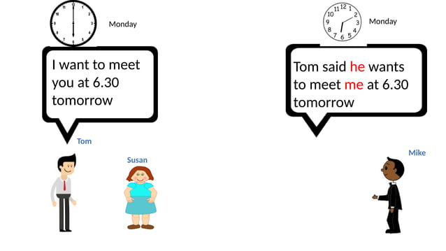 Reported Speech_images esl classroom.pptx