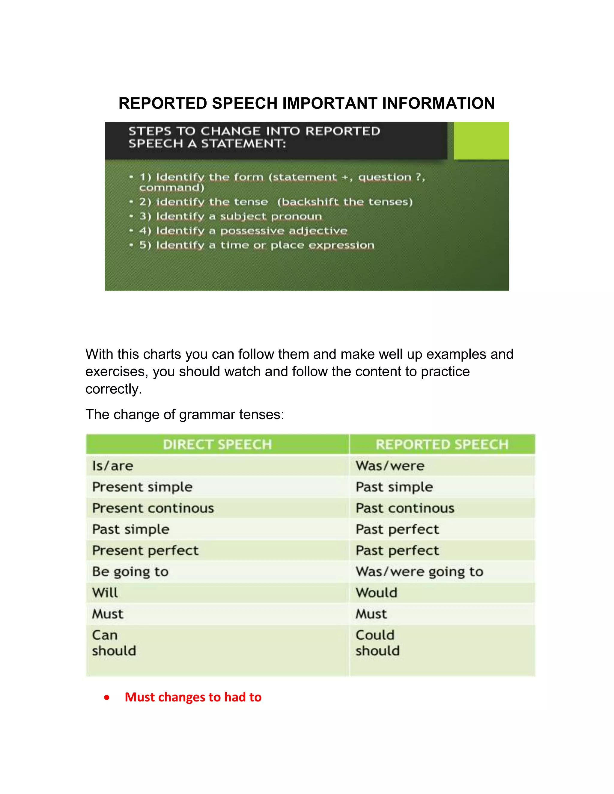 REPORTED SPEECH IMPORTANT INFORMATION.docx