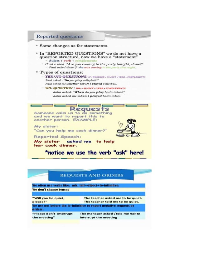 REPORTED SPEECH IMPORTANT INFORMATION.docx