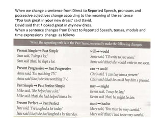 Reported Speech | PPTX