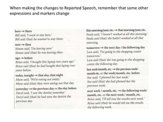 Reported Speech | PPTX