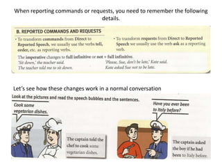 Reported Speech | PPTX