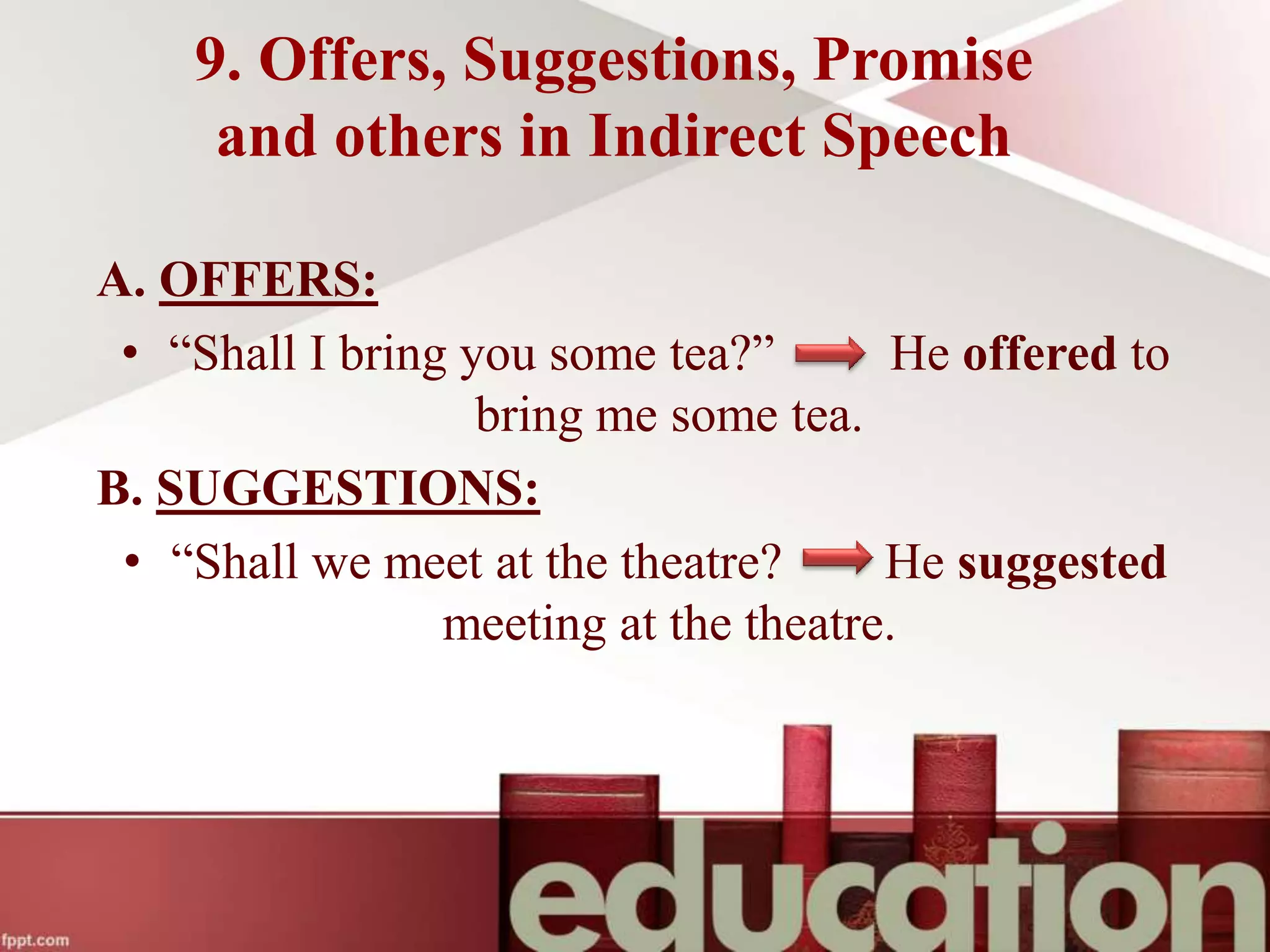 Reported_speech_ppt.pptx