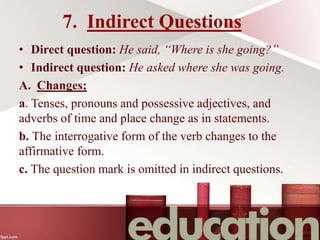 Reported_speech_ppt.pptx