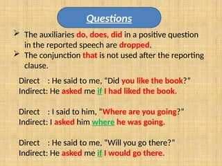 Reported Speech PPT.pptx........................ | PPTX