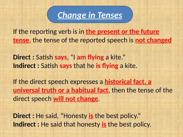 Reported Speech PPT.pptx........................ | PPTX