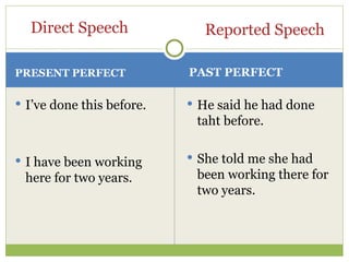 Reported Speech | PPT