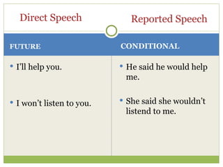 Reported Speech | PPT