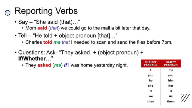 Reported speech and reporting verbs | PPTX