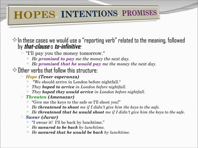 Reported speech statements questions and commands | ODP | Tennis | Sports
