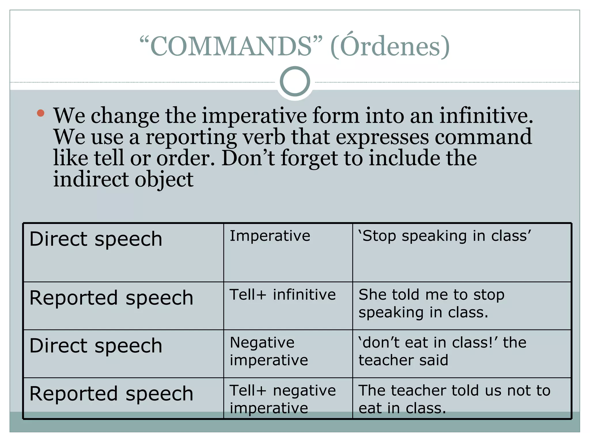 Reported+speech+suggest,offer+and+other | PPT