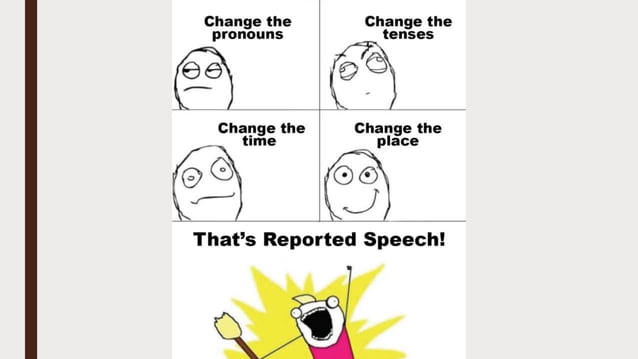 Reported speech | PPTX