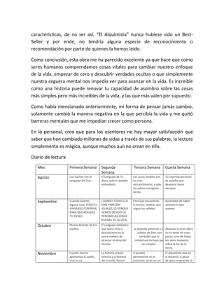 Reporte de Lectura: El Alquimista | DOCX