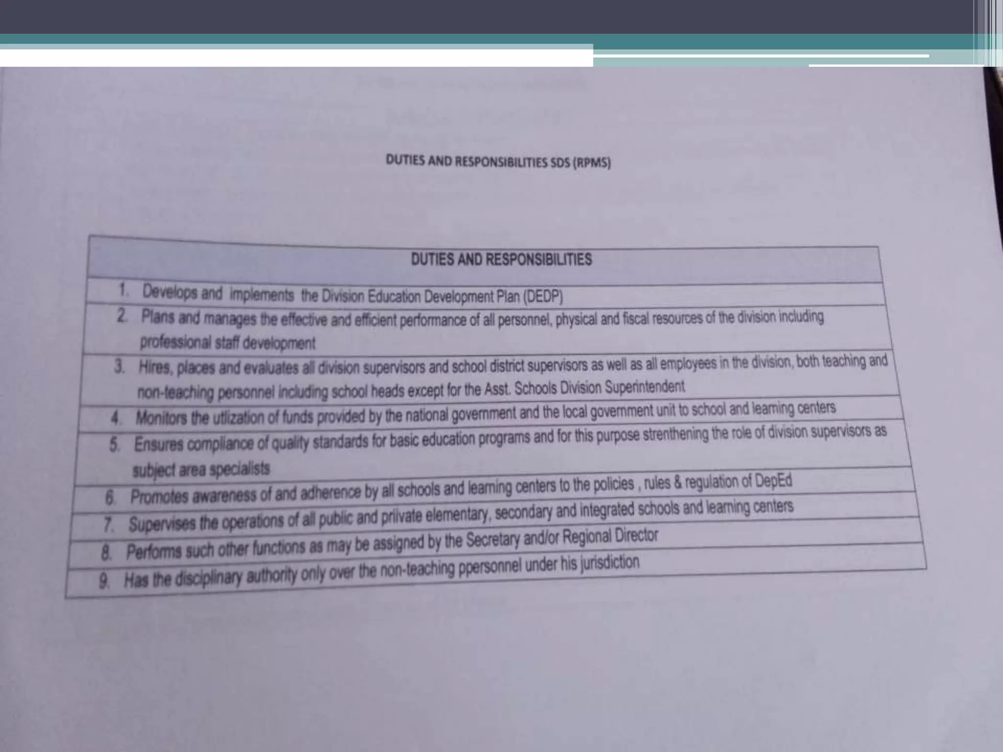 Organizational Structure of DEPED | PPTX