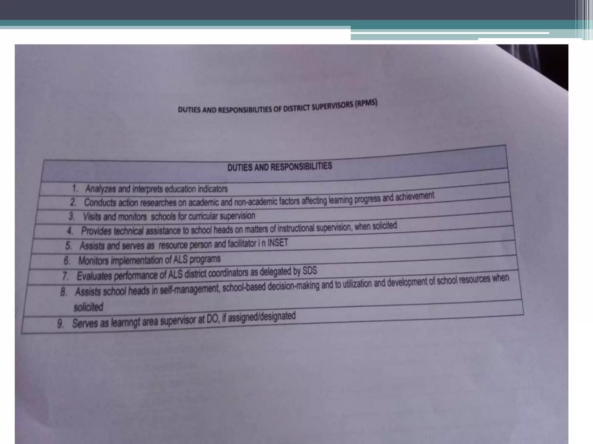 Organizational Structure of DEPED | PPTX