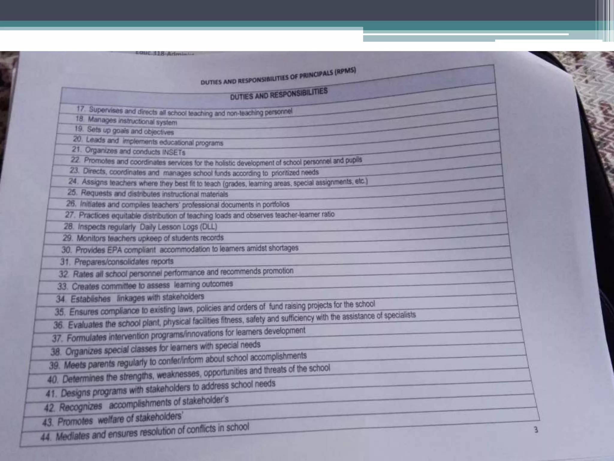 Organizational Structure of DEPED | PPTX