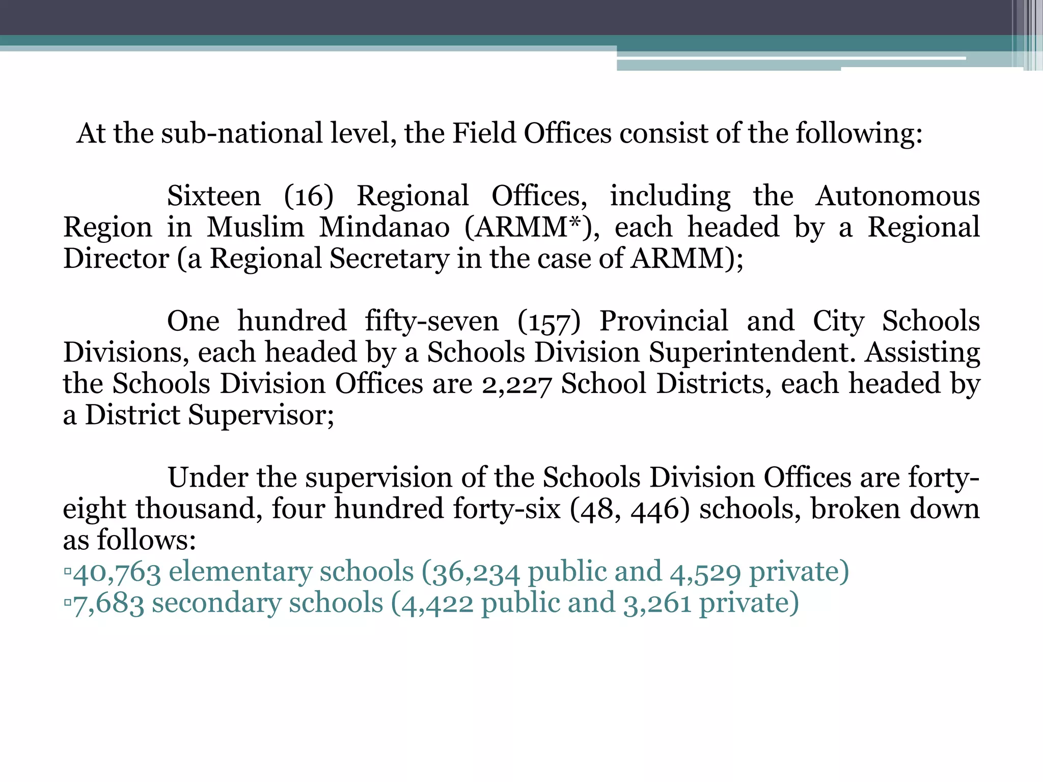 Organizational Structure of DEPED | PPTX
