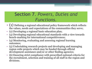 Organizational Structure of DEPED | PPTX