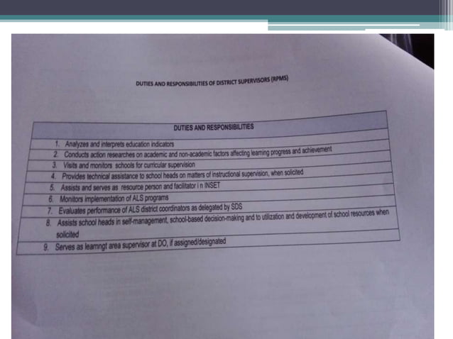 Organizational Structure of DEPED | PPTX | Professional School ...