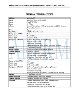 report program remaja perdana rakan muda | PDF