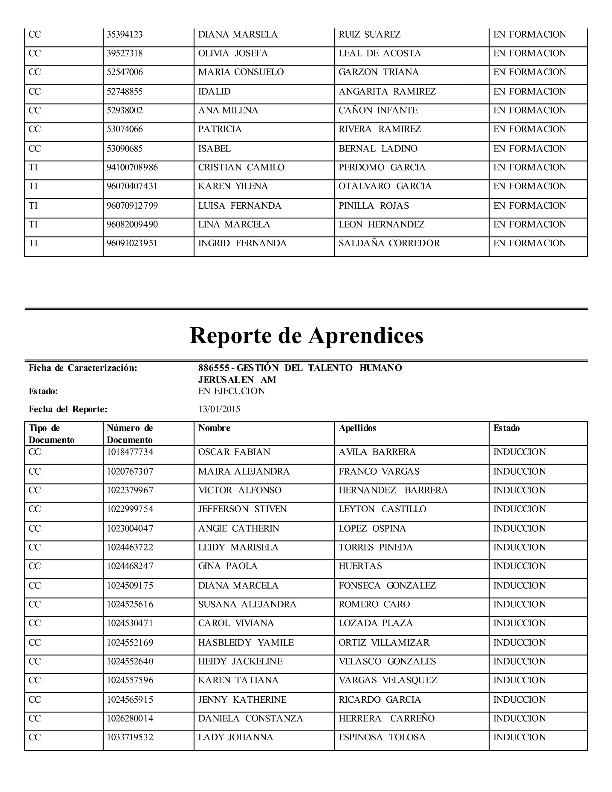 Reporte matriculados por ficha talento humano | DOCX