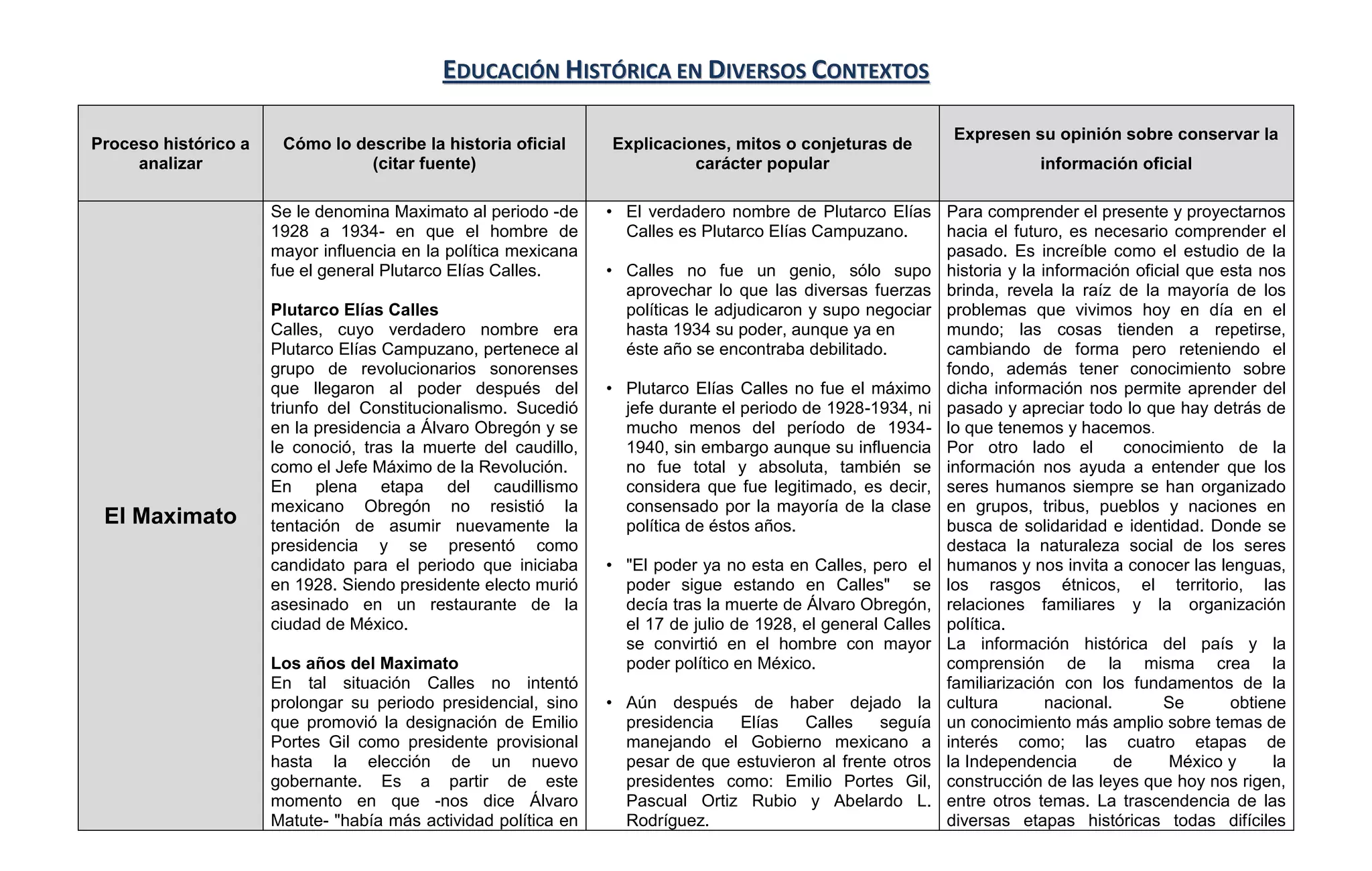 Reporte maximato | DOCX
