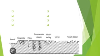 REPORT ENGINEERING MATERIALS_011726.pptx