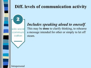 Levels of Communication 1 | PPT