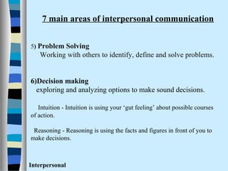 Levels of Communication 1 | PPT