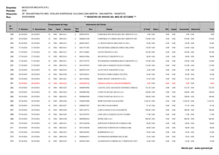 reporte DE REGISTRO DE VENTAS octubre 2024.pdf