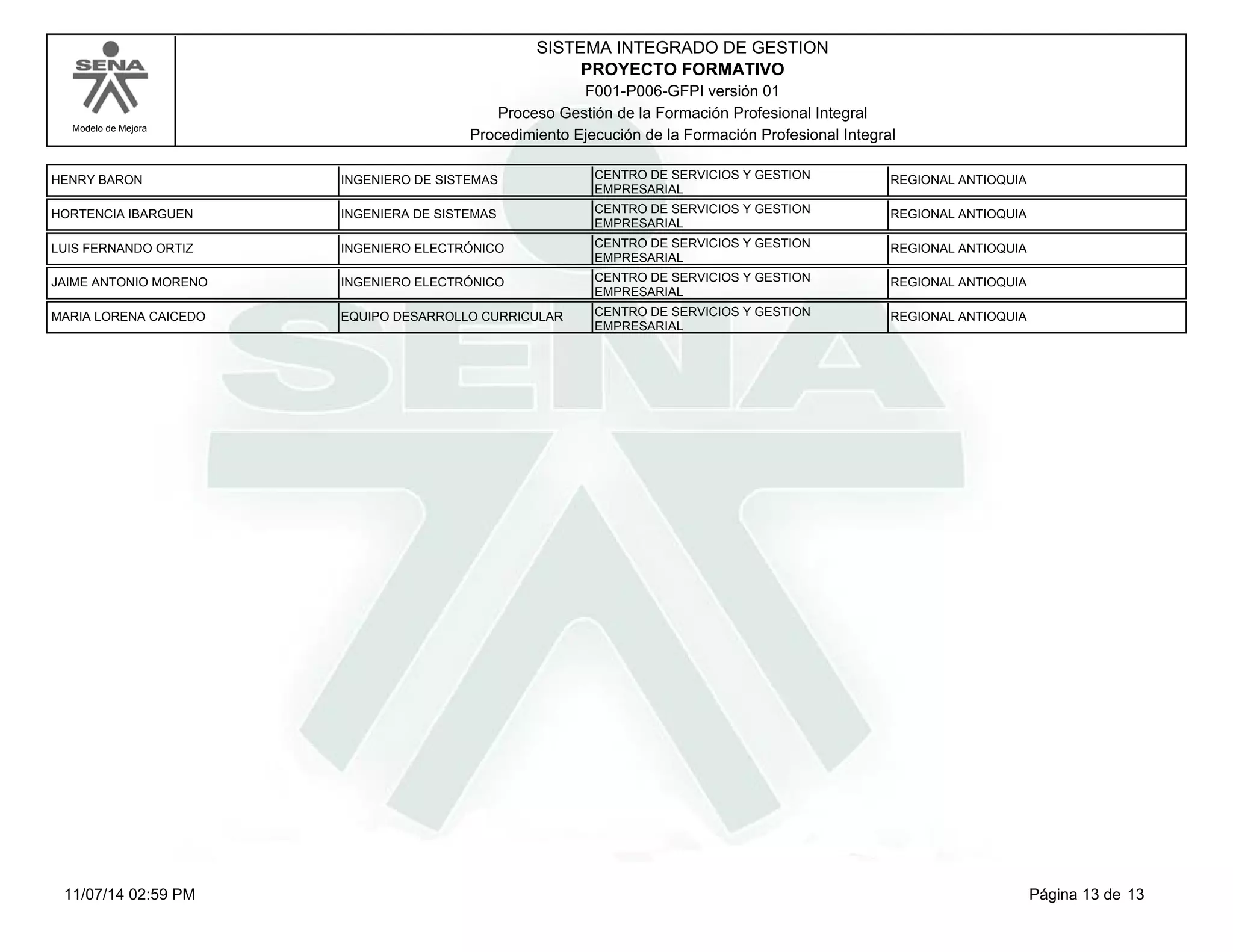 Reporte proyecto formativo 686783 | PPT