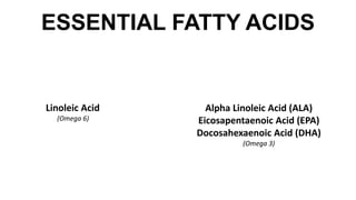 The Biosynthesis of Fatty Acids AnatomyPhysiology | PPTX