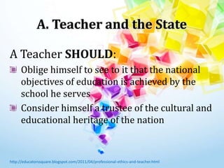 Ed107 Ethics of a Professional Teacher | PPTX