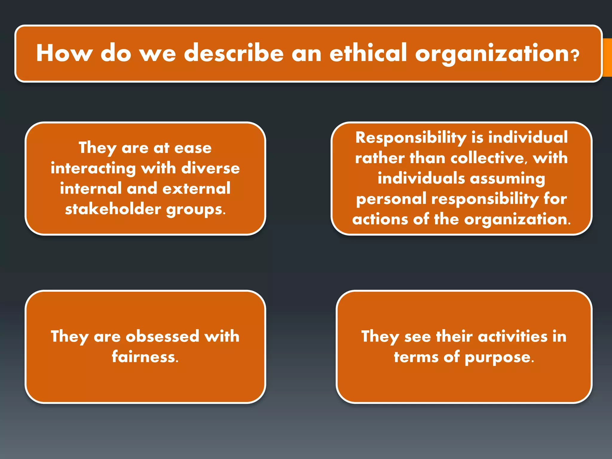 Organizational Ethics | PPTX