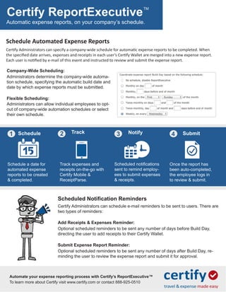 Expense Reports from ReportExecutive by Certify.com