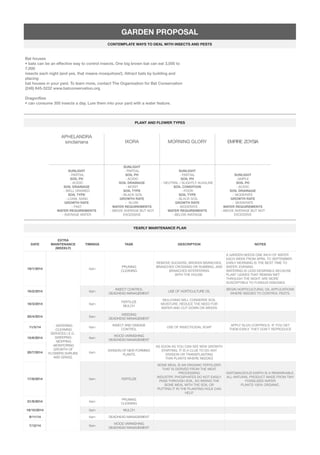 CL final report for proposed Garden | PDF