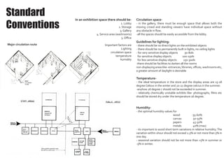 Comperative Analysis of Exhibition Space | PDF