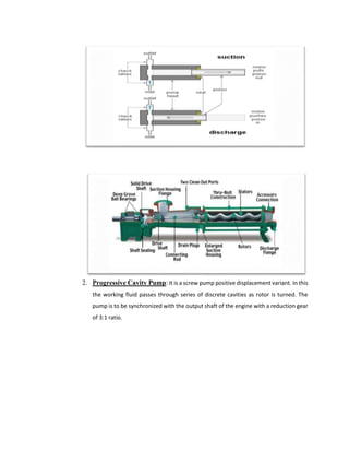 A Seminar Report On Six Stroke Engine | PDF