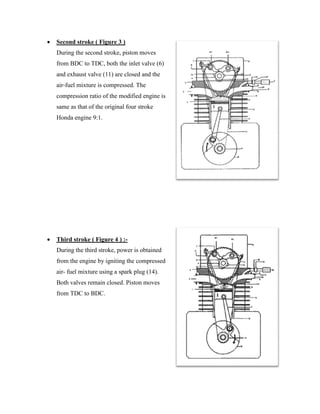 Six Stroke Engine Diagram