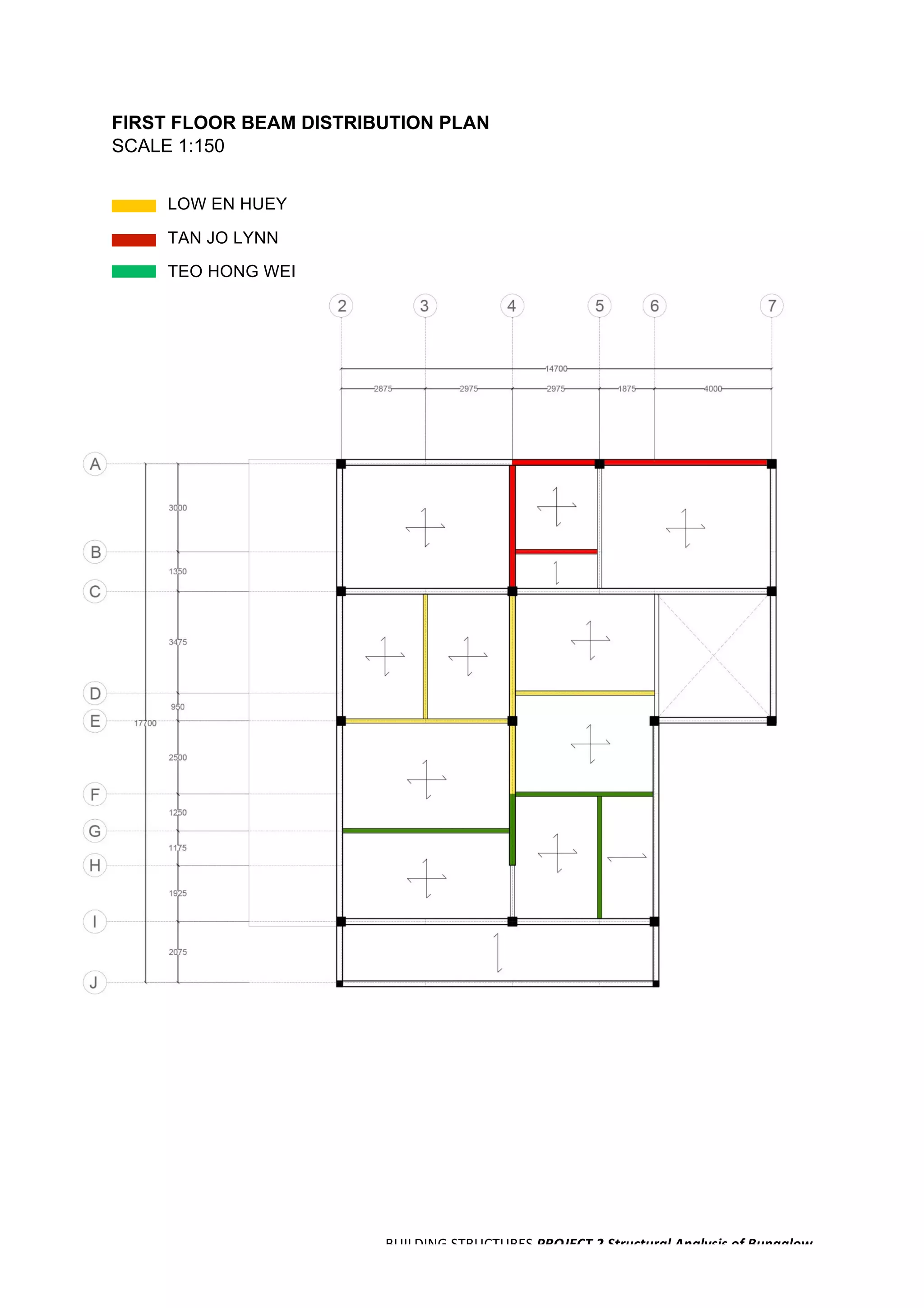 BUILDING STRUCTURE FINAL REPORT | PDF