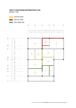 BUILDING STRUCTURE FINAL REPORT | PDF