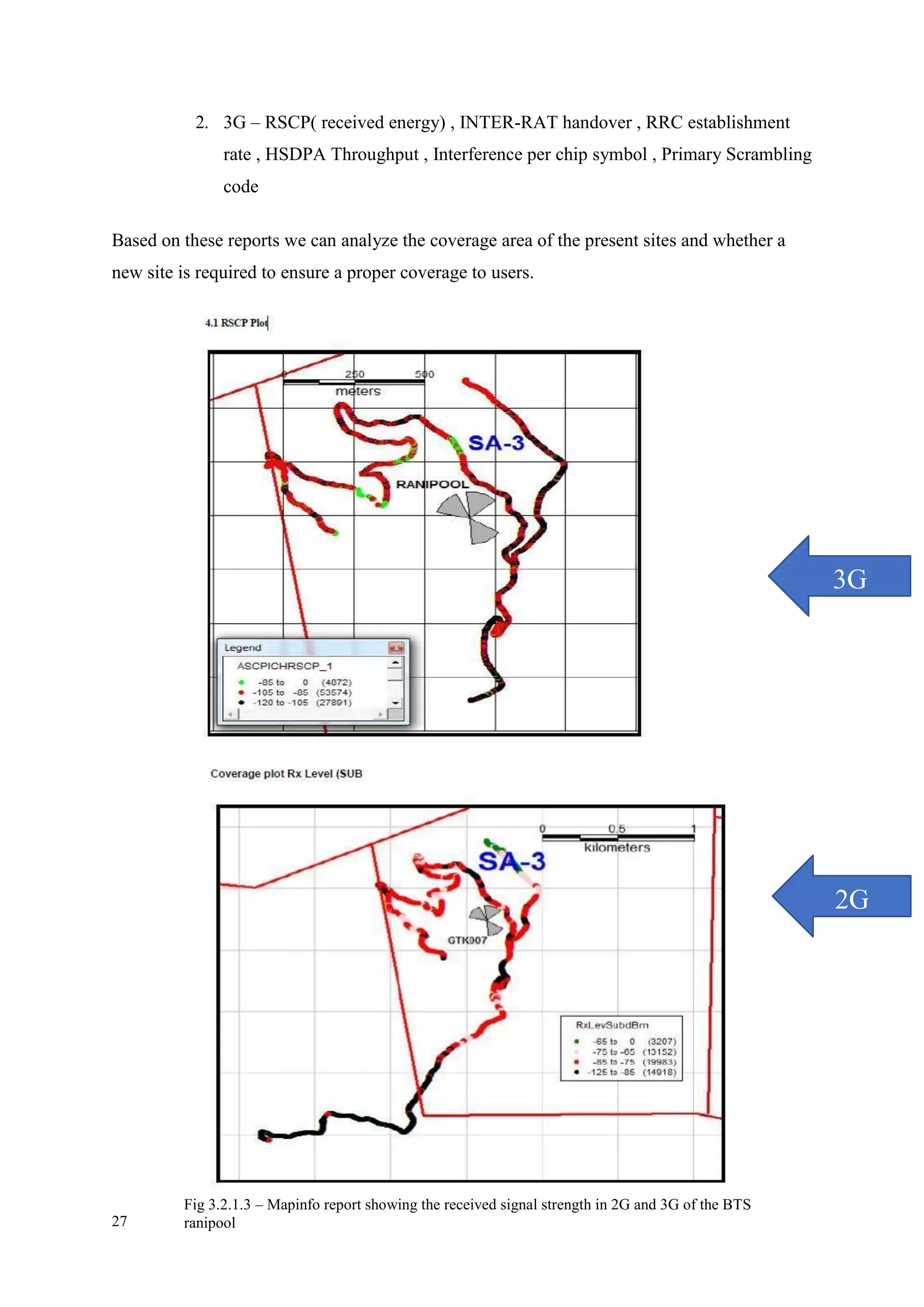 RF Planning and Optimization in GSM and UMTS Networks | PDF