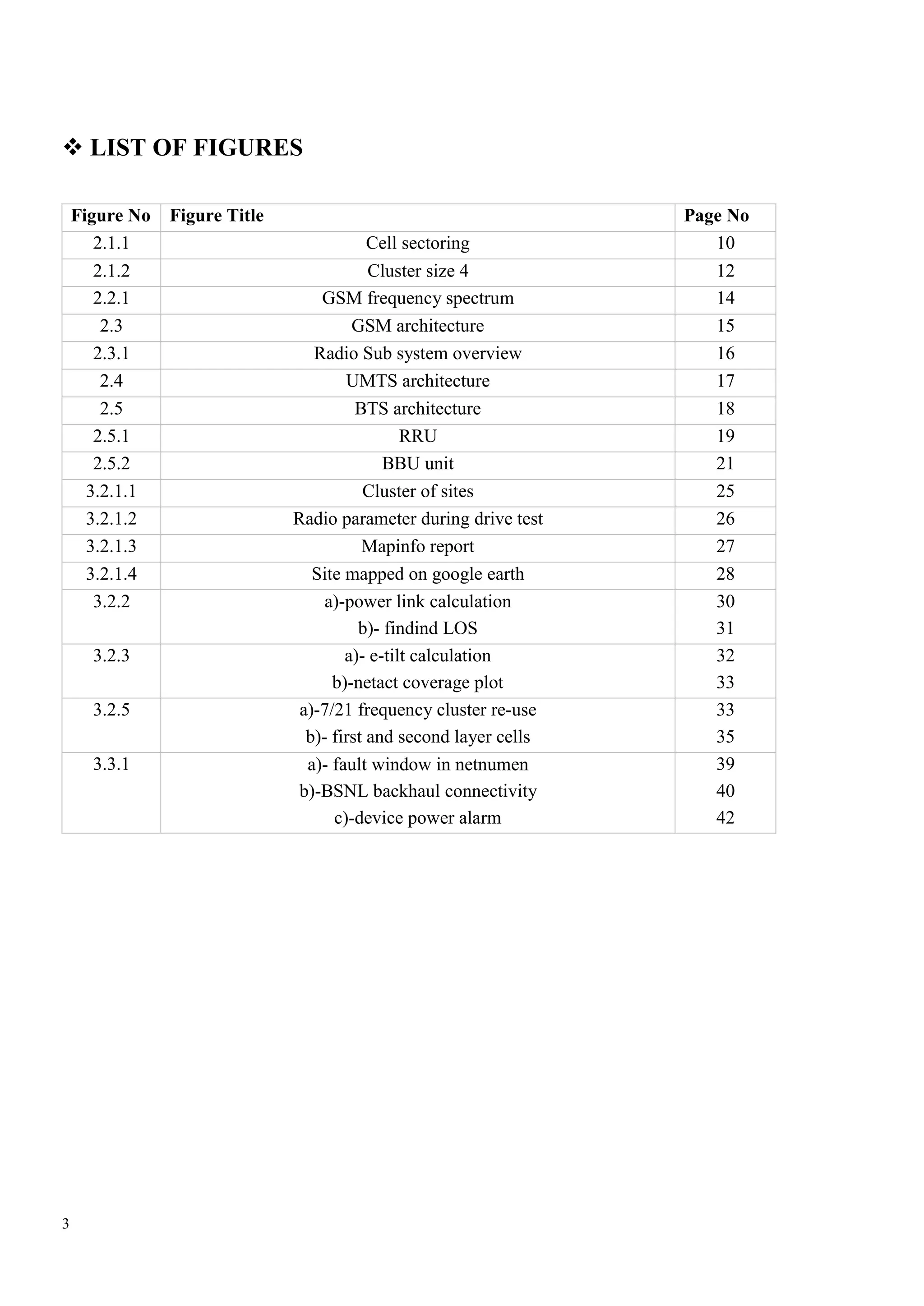 RF Planning and Optimization in GSM and UMTS Networks | PDF