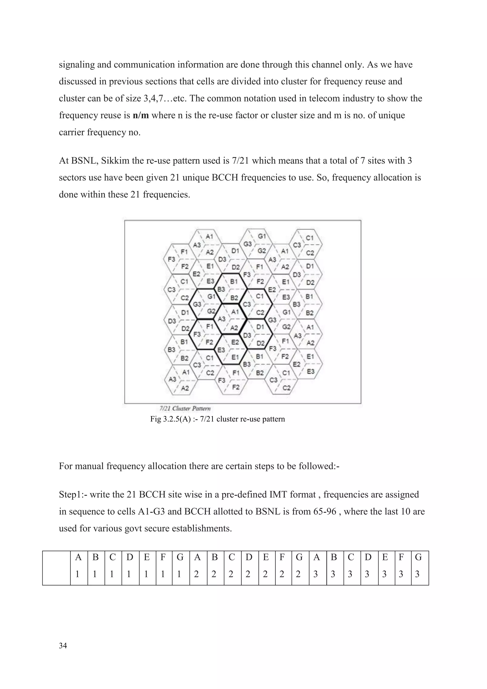 RF Planning and Optimization in GSM and UMTS Networks | PDF