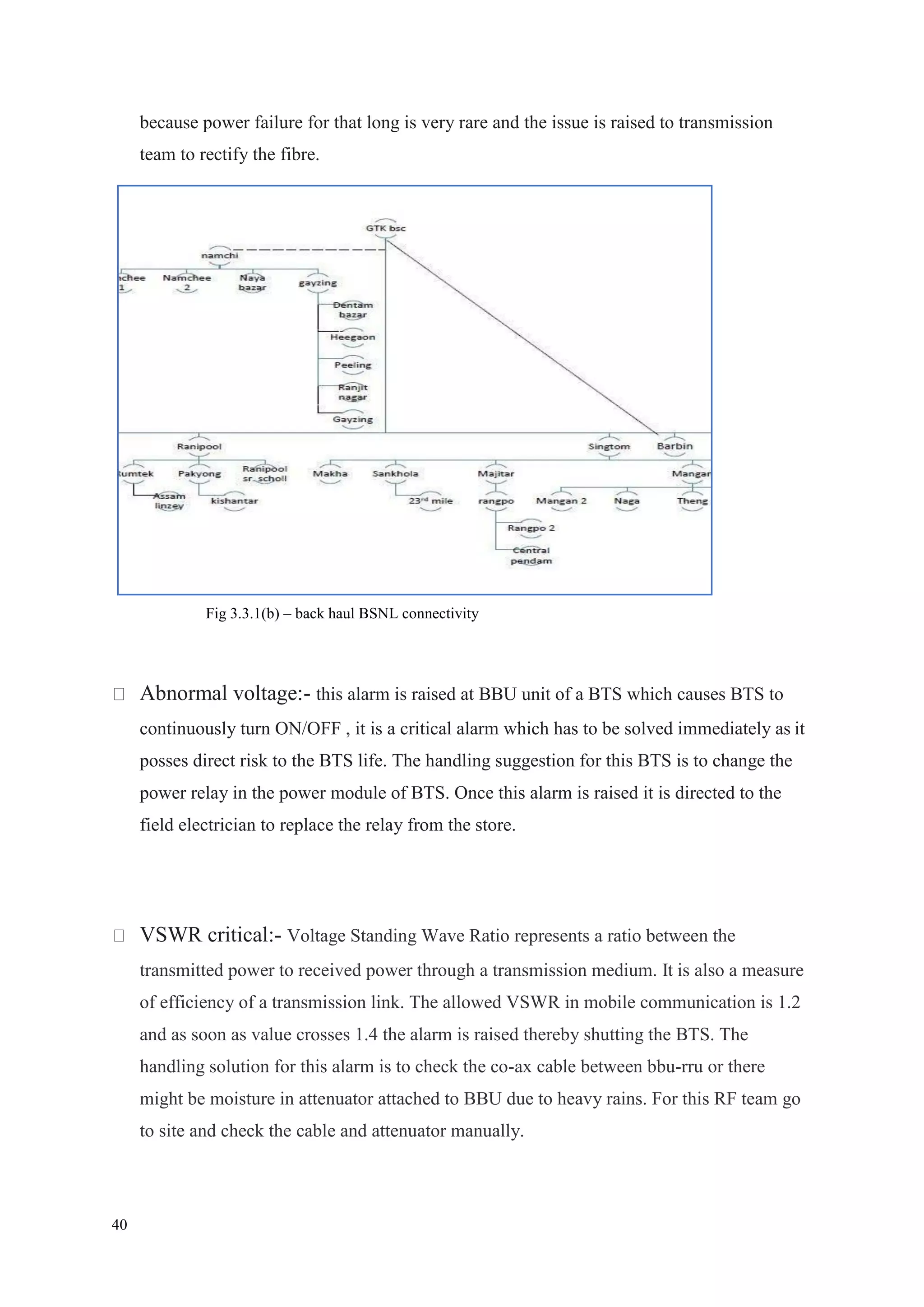 RF Planning and Optimization in GSM and UMTS Networks | PDF