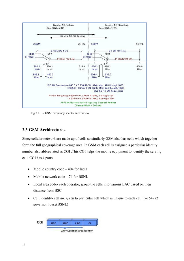 Rf Planning And Optimization In Gsm And Umts Networks Pdf
