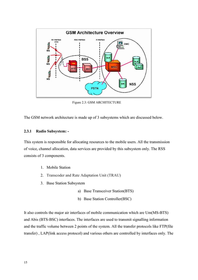 RF Planning and Optimization in GSM and UMTS Networks | PDF