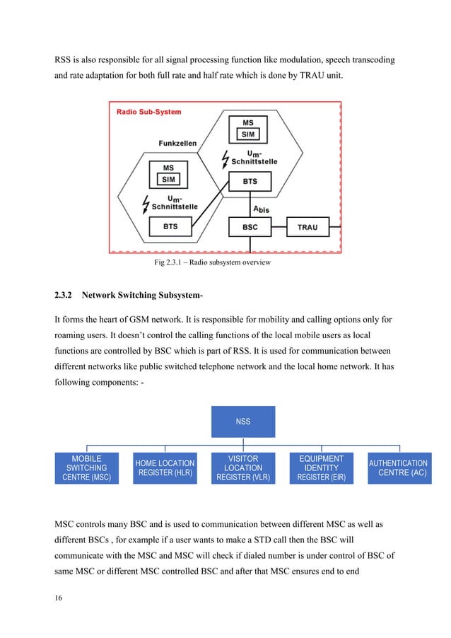 RF Planning and Optimization in GSM and UMTS Networks | PDF